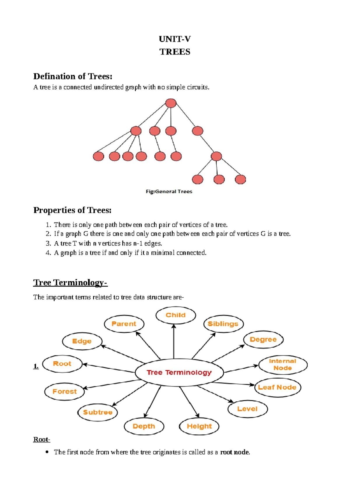 DM UNIT-V Tree Data Structure & Huffman Coding Notes - Studocu