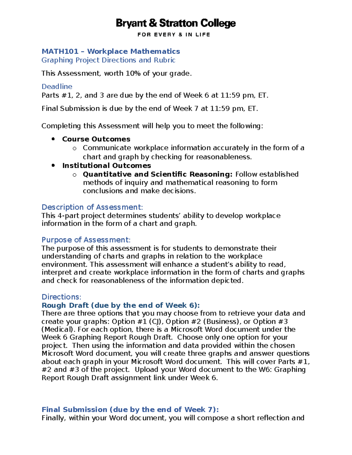 MATH101 Graphing Project Guidelines & Grading Rubric for Assessment ...