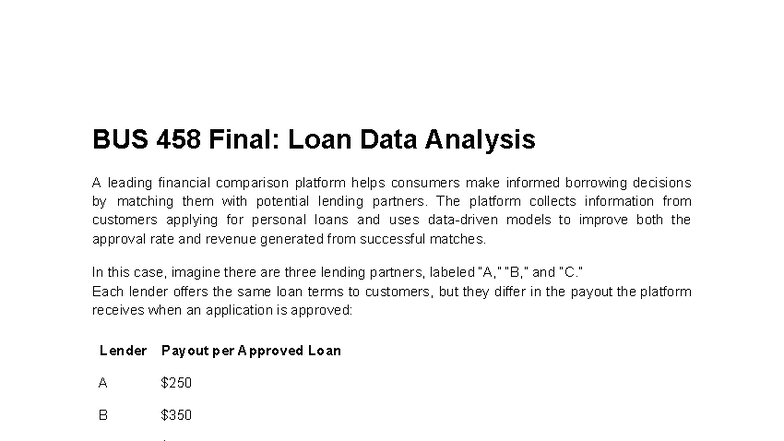 BUS 458 Final Exam: Comprehensive Loan Data Analysis and Insights - Studocu
