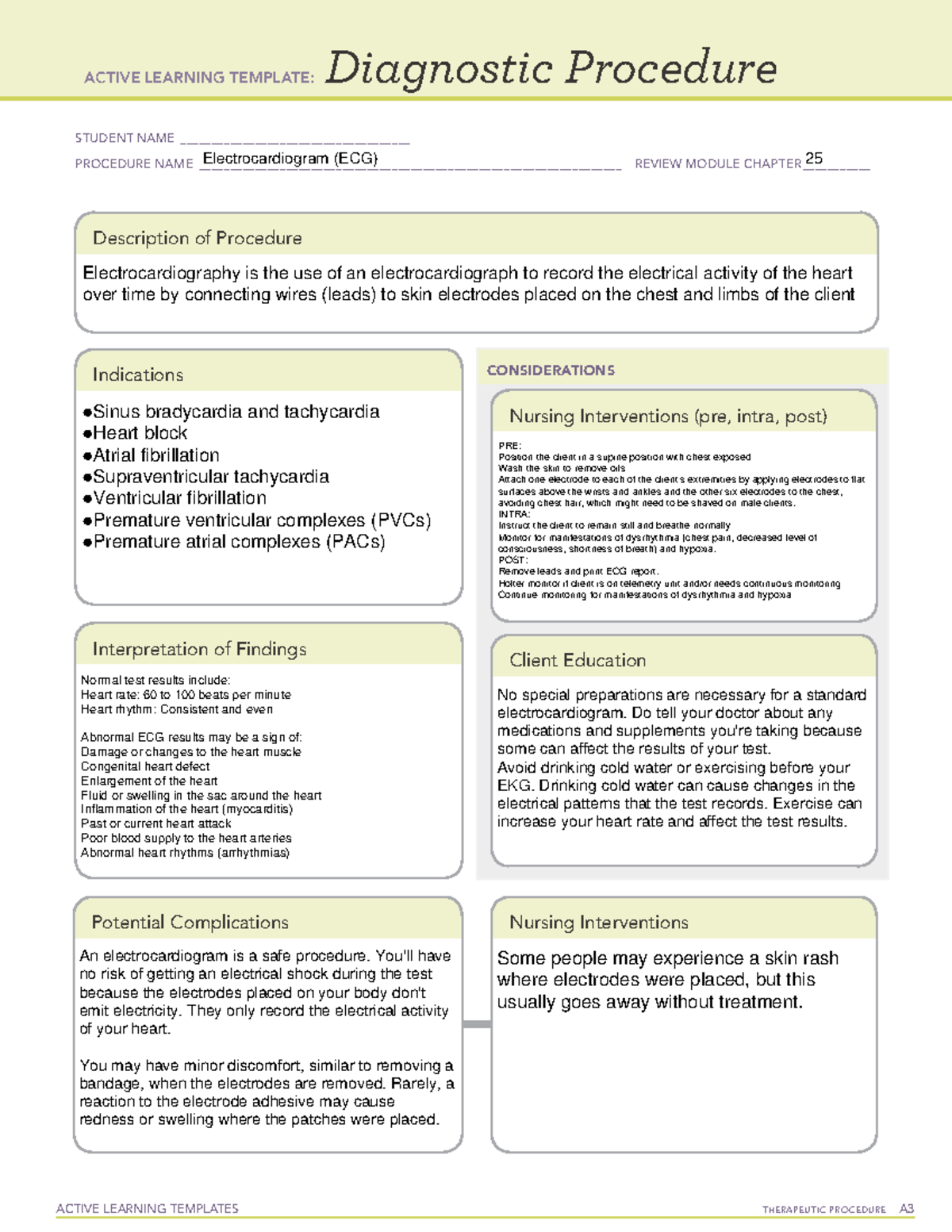 ECG Procedure Overview: Active Learning Template for Nursing 101 - Studocu