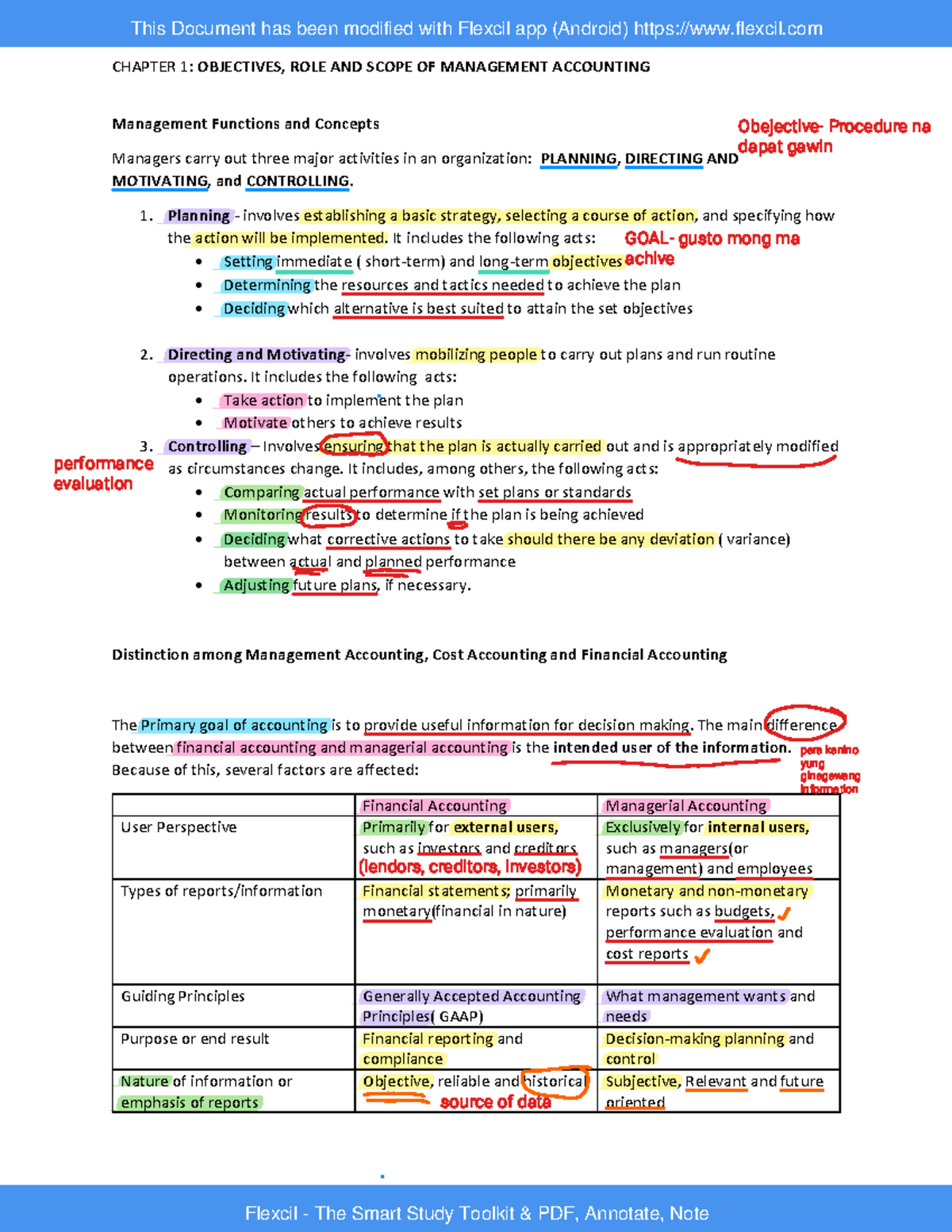 SCOS 101: Chapter 1 - Objectives, Role & Scope of Management Accounting ...