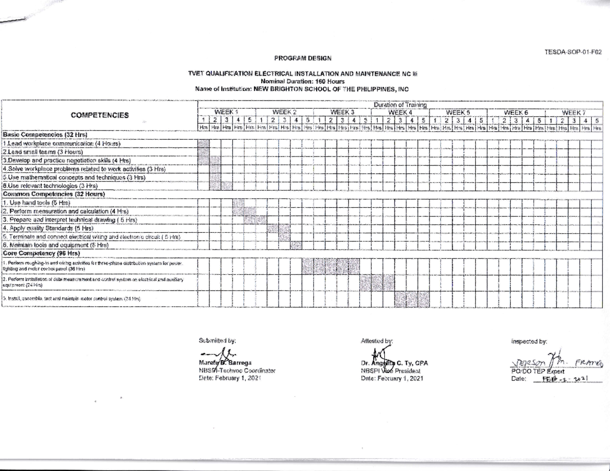 23-Program Design - Session Plan - TIETEiDA-50P 01 F0t, FROGRAM DESIGN ...