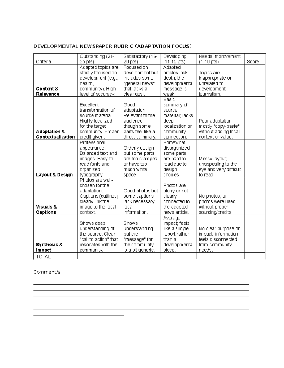 DEVELOPMENTAL NEWSPAPER RUBRIC (ADAPTATION FOCUS) - Studocu
