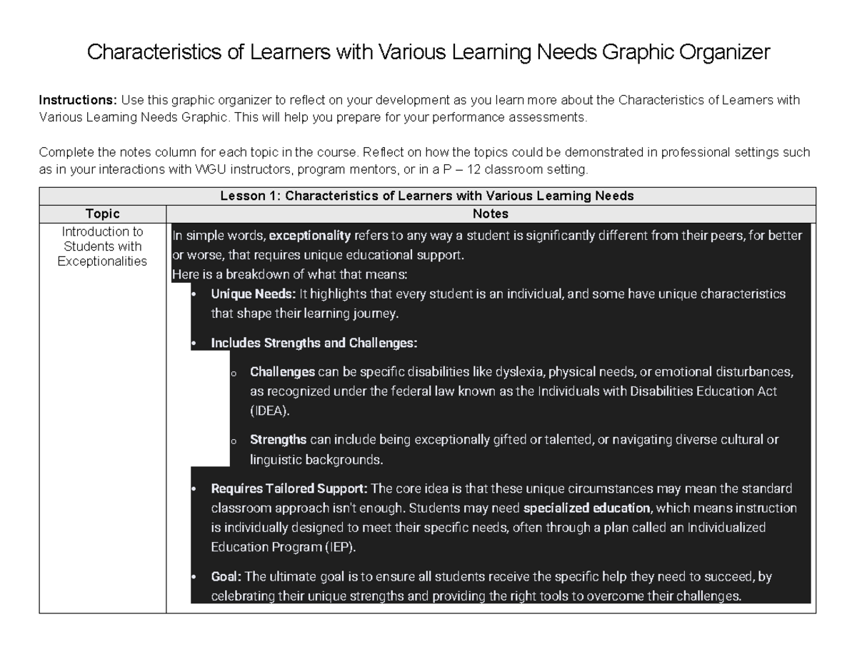 Characteristics of Learners with Exceptionalities: A Graphic Organizer ...