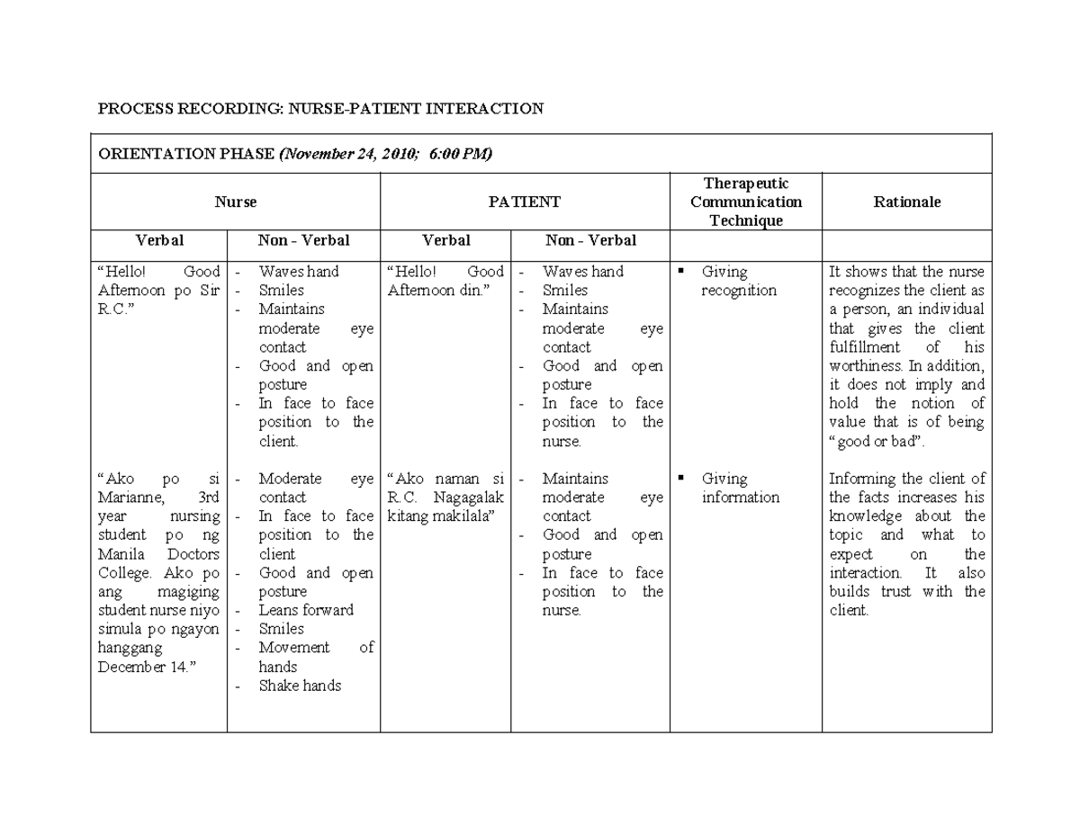 NPI - Process Recording: Therapeutic Nurse-Patient Interaction - Studocu