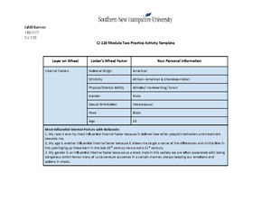 5-2 Module Five Assignment Two - 5-2: Module Five Assignment Two Views ...