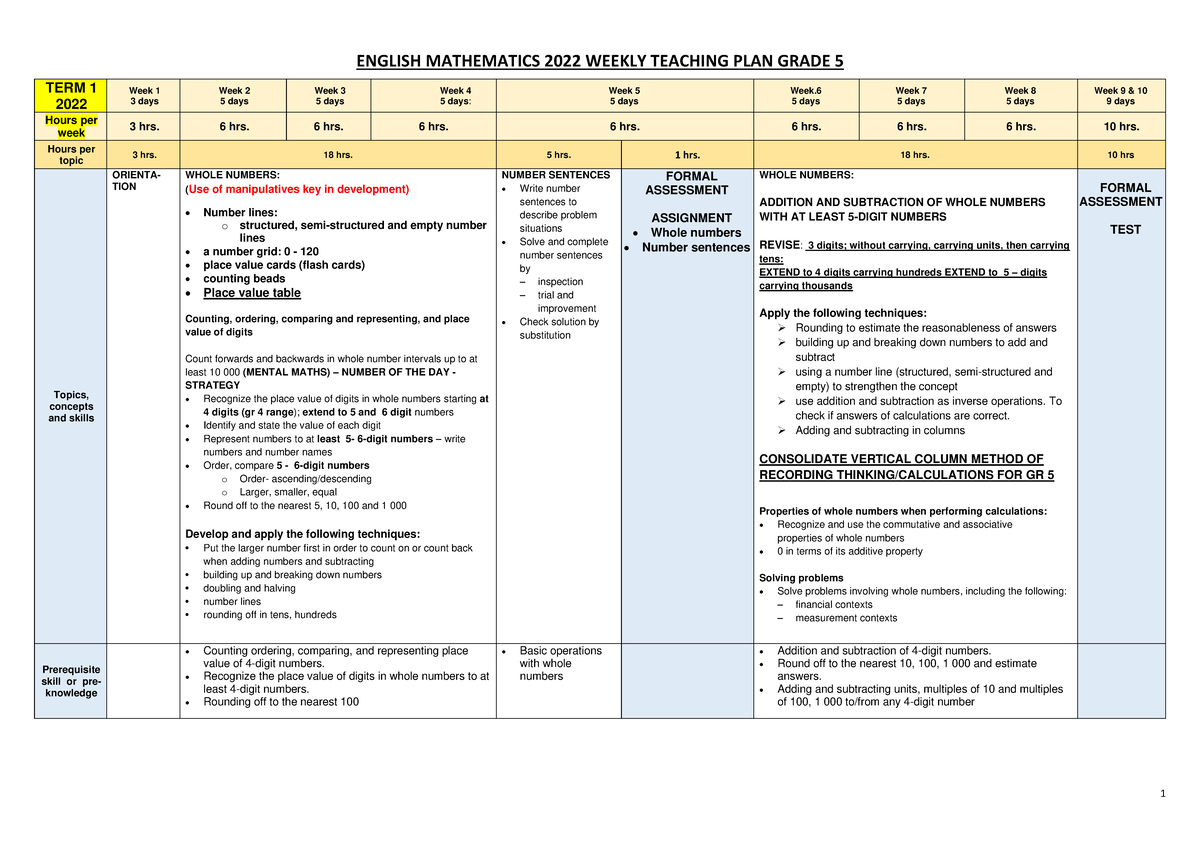 Mathematics Gr 5 - 2022 Weekly Teaching Plan (Term 1-3) - Studocu