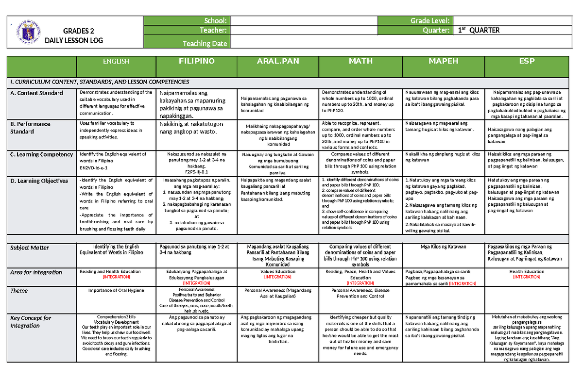 Grade 2 English Lesson Plan: Oral Hygiene & Community Values Week 5 ...