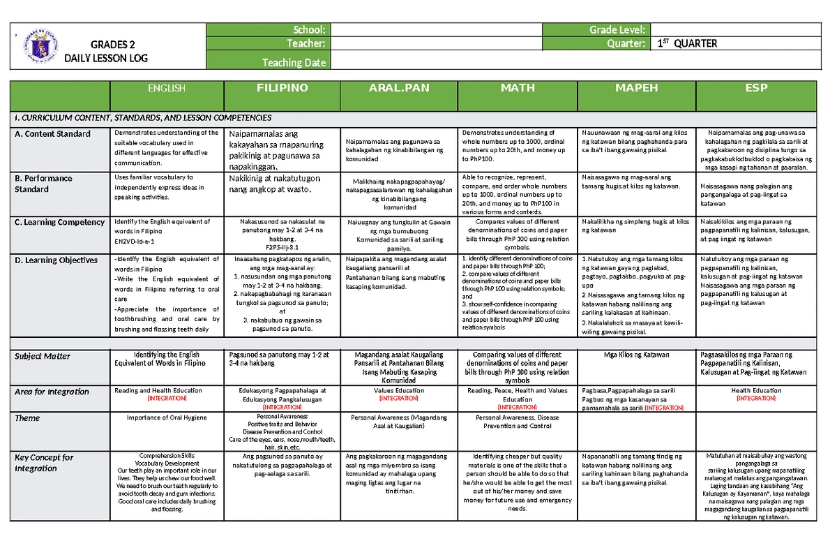 HGP Lesson PLAN Grade 2 WEEK 5 - GRADE 2 DAILY LESSON LOG School: Grade ...