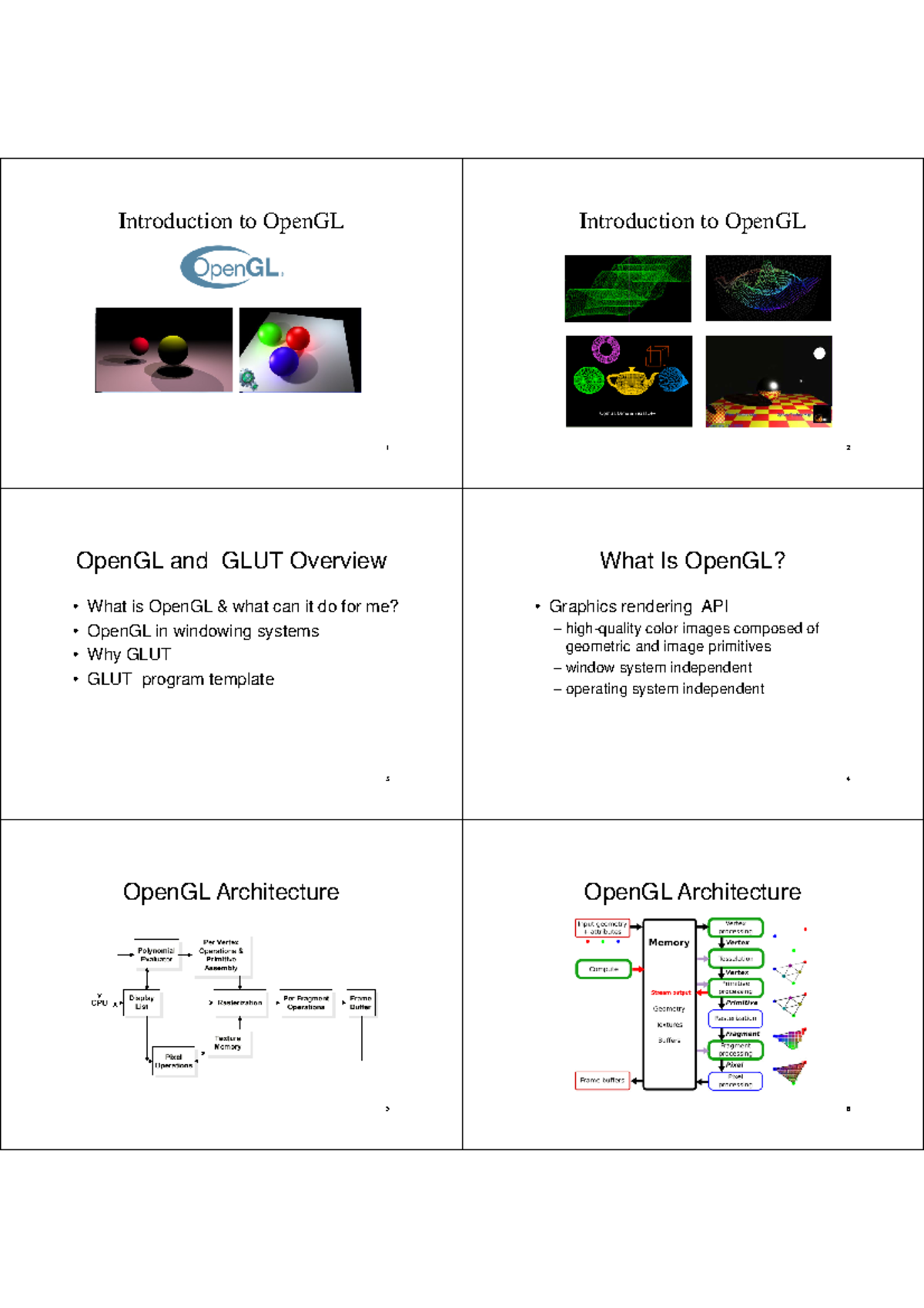 Slide 01 Introduction to Open GL - Introduction to OpenGL 1 ...