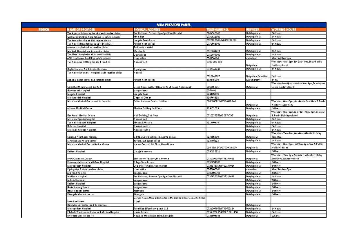 Bs 6399 - Imposed loading design with BS 6399 FOR students - BRITISH ...