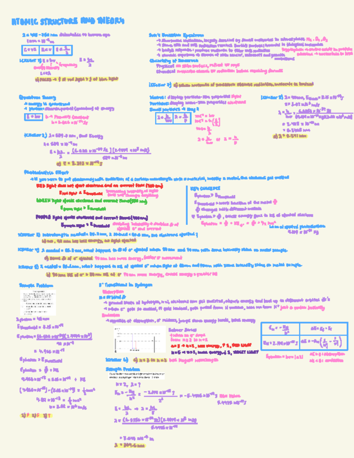 Atomic Structure and Theory Notes: UV Radiation Effects and Quantum ...