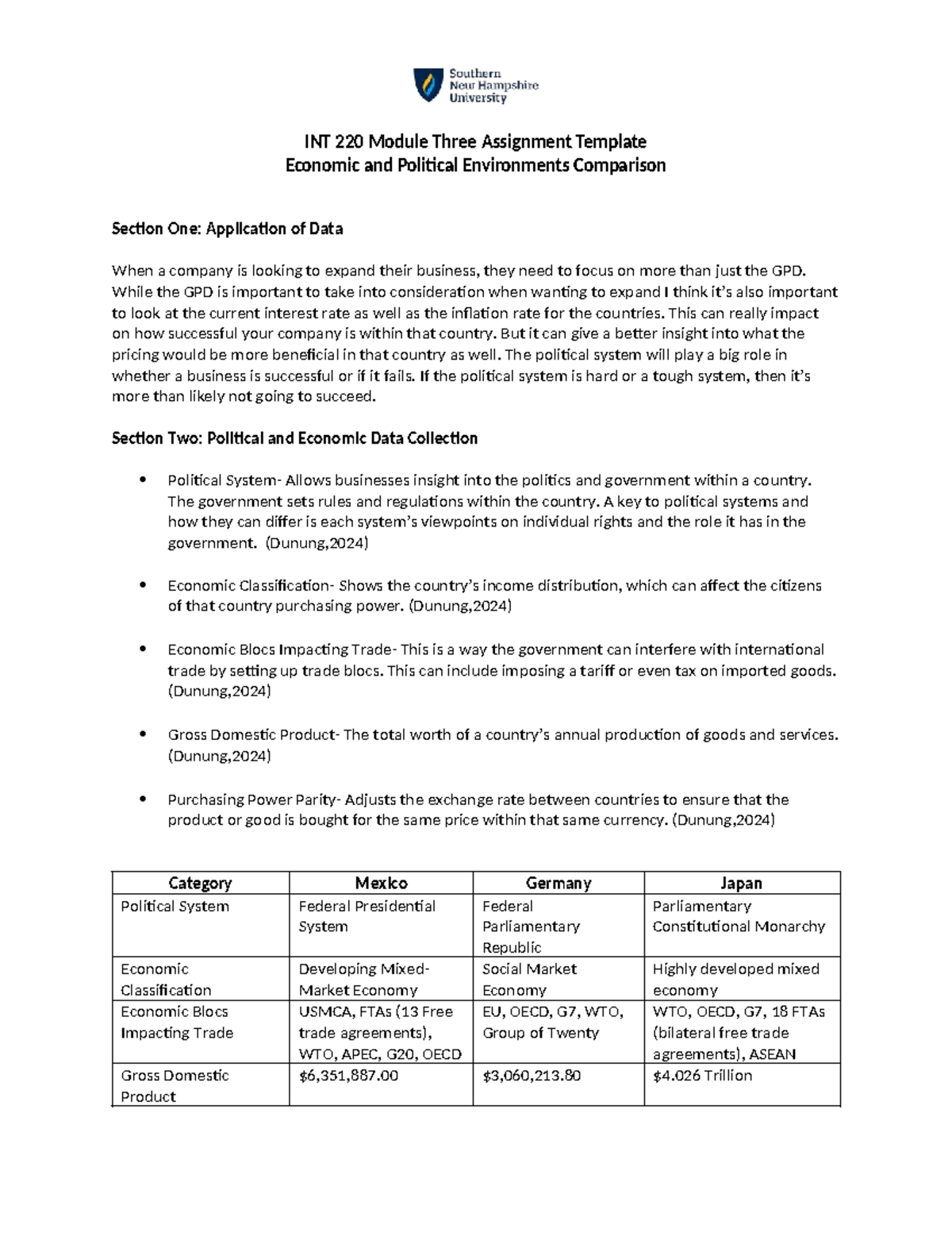 INT 220 Module 3 Assignment: Economic & Political Environments Analysis ...
