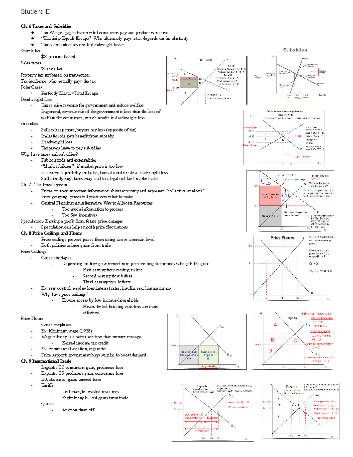 Econ 1014 Final Exam Cheat Sheet: Taxes, Subsidies, and Trade Insights ...