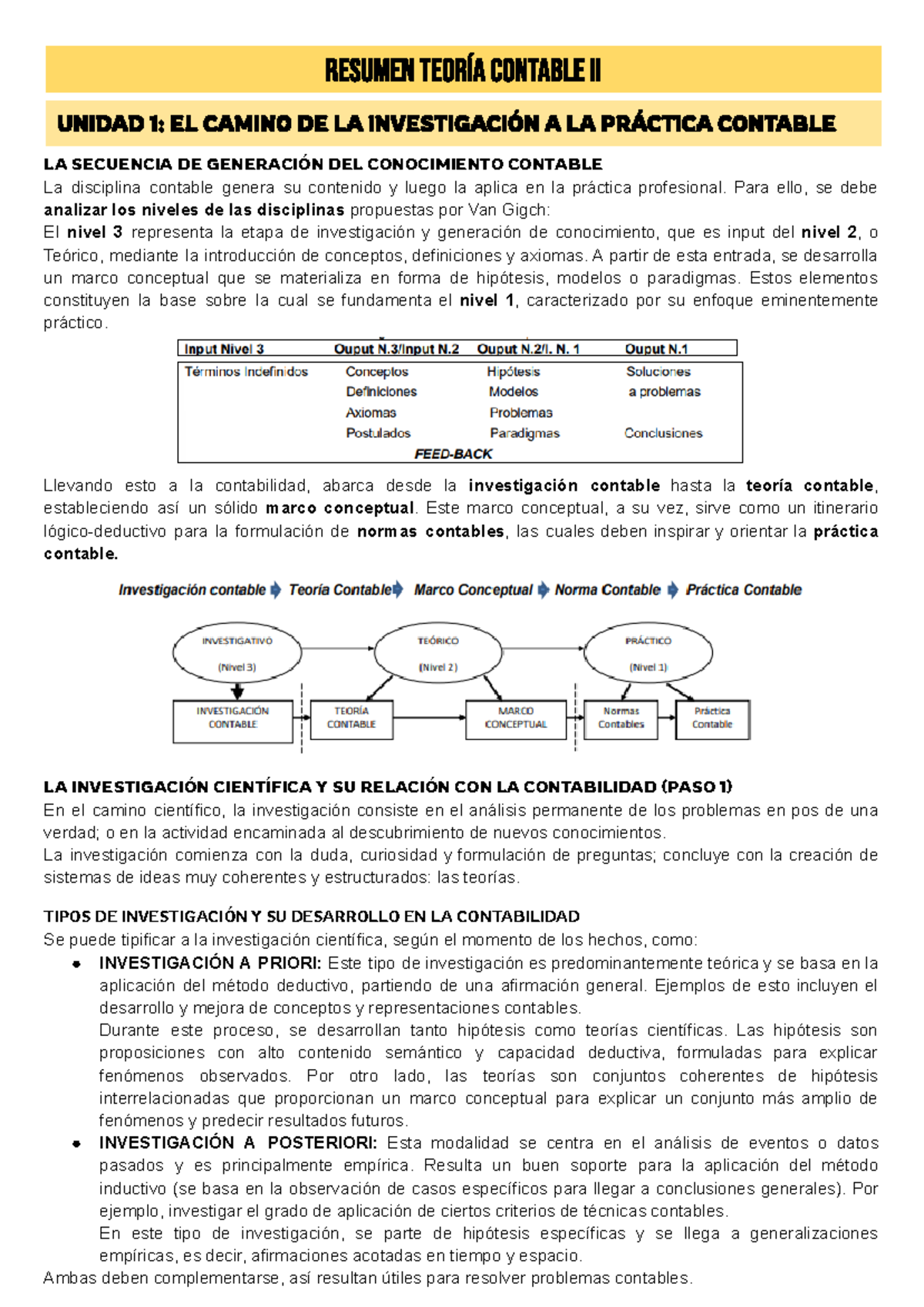 Resumen de la Teoría Contable II - Fundamentos y Programas de ...