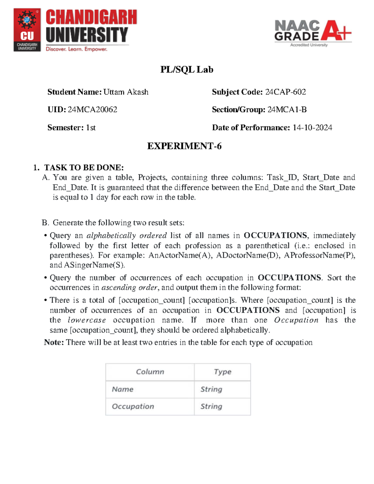 PL/SQL Lab 24CAP-602 - Experiment 6 Worksheet and Queries - Studocu