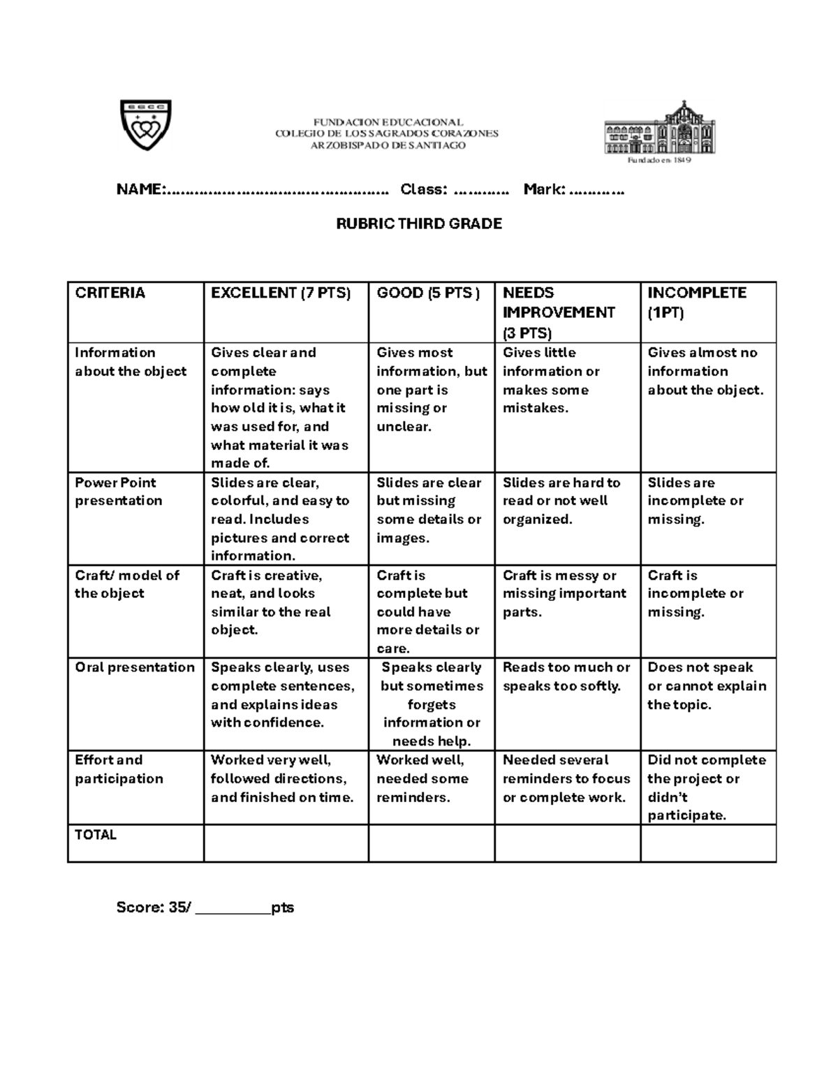 Ancient Cultures Project Rubric: 3rd Grade Evaluation Criteria - Studocu