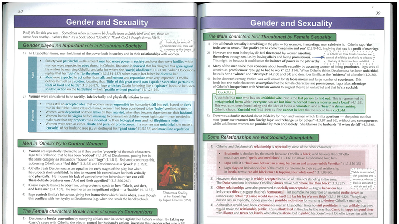 Othello Themes: Gender and Sexuality Analysis (ENG 101) - Studocu
