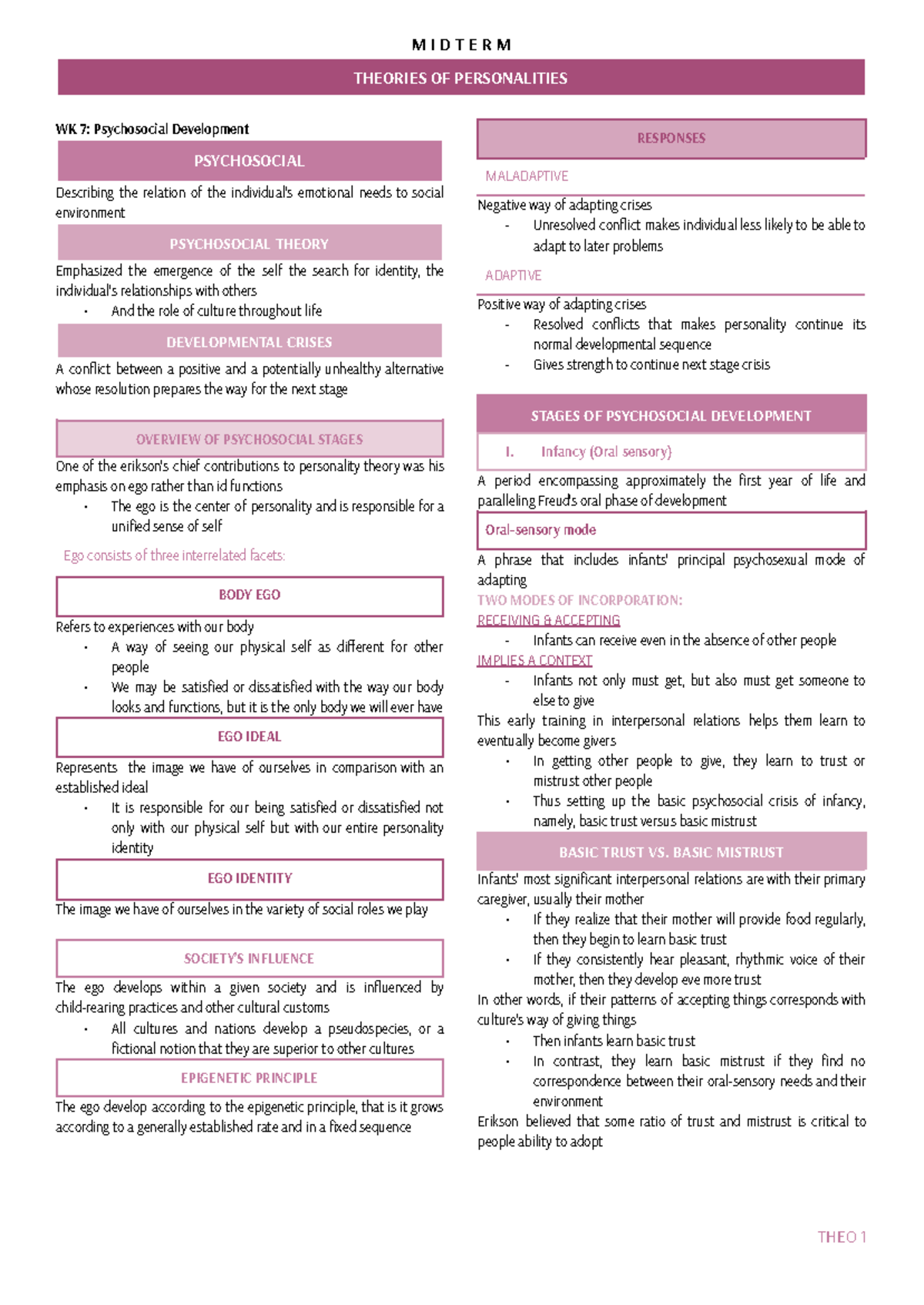 THEO Midterm - Summary Theories of Personality - M I D T E R M THEORIES ...