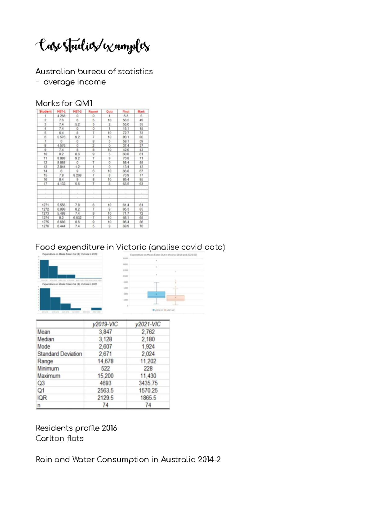 Case studies - case study summary - ECON10005 - Case studies/examples ...