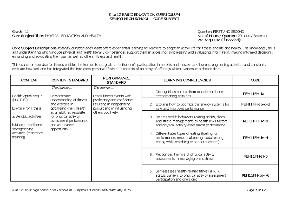 SHS PEH Curriculum Guide: Grades 11-12 Overview and Standards - Studocu