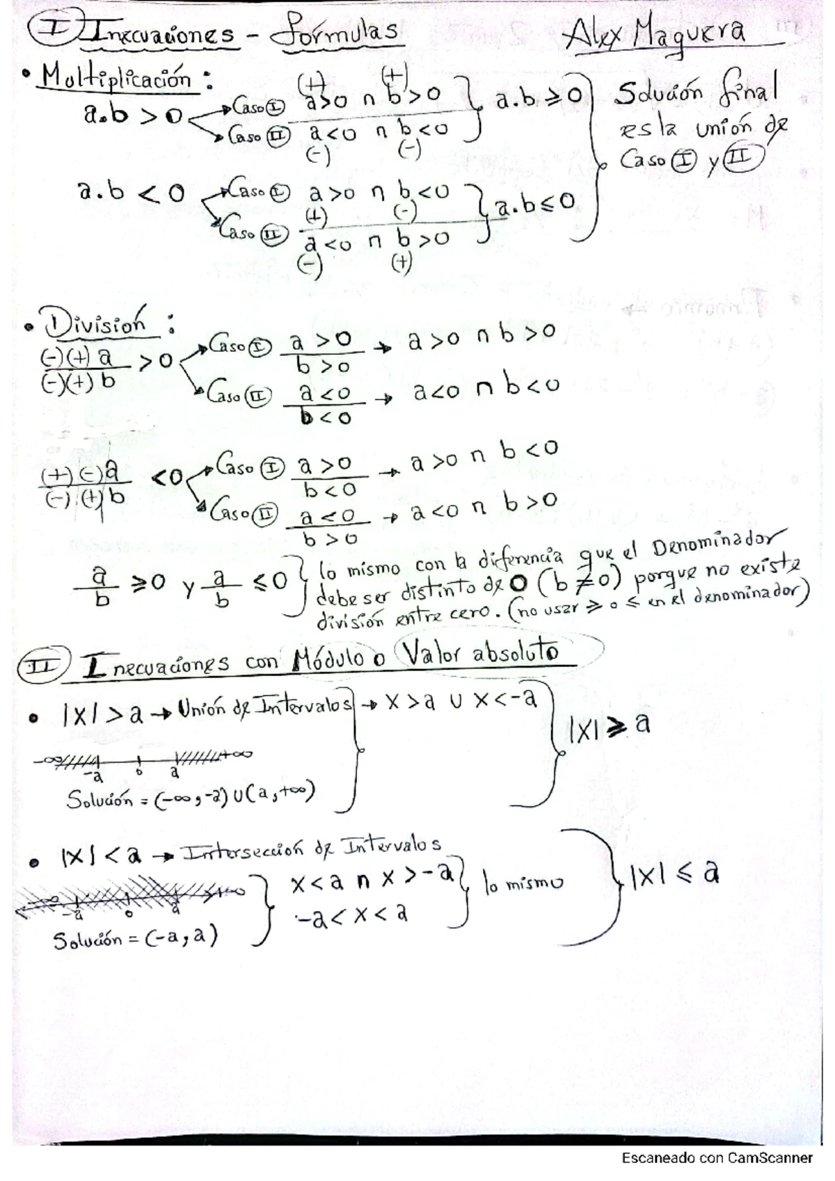 Resumen Matemática 51 - 2do Parcial: Fórmulas y Ejemplos Clave - Studocu