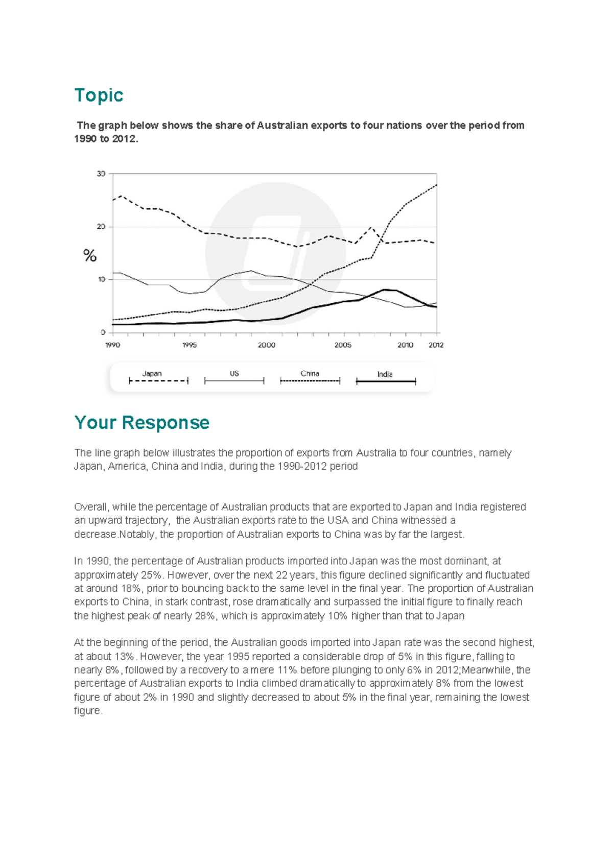 IELTS Writing Task 1 (Academic) - Australian Exports Analysis (Score: 7 ...