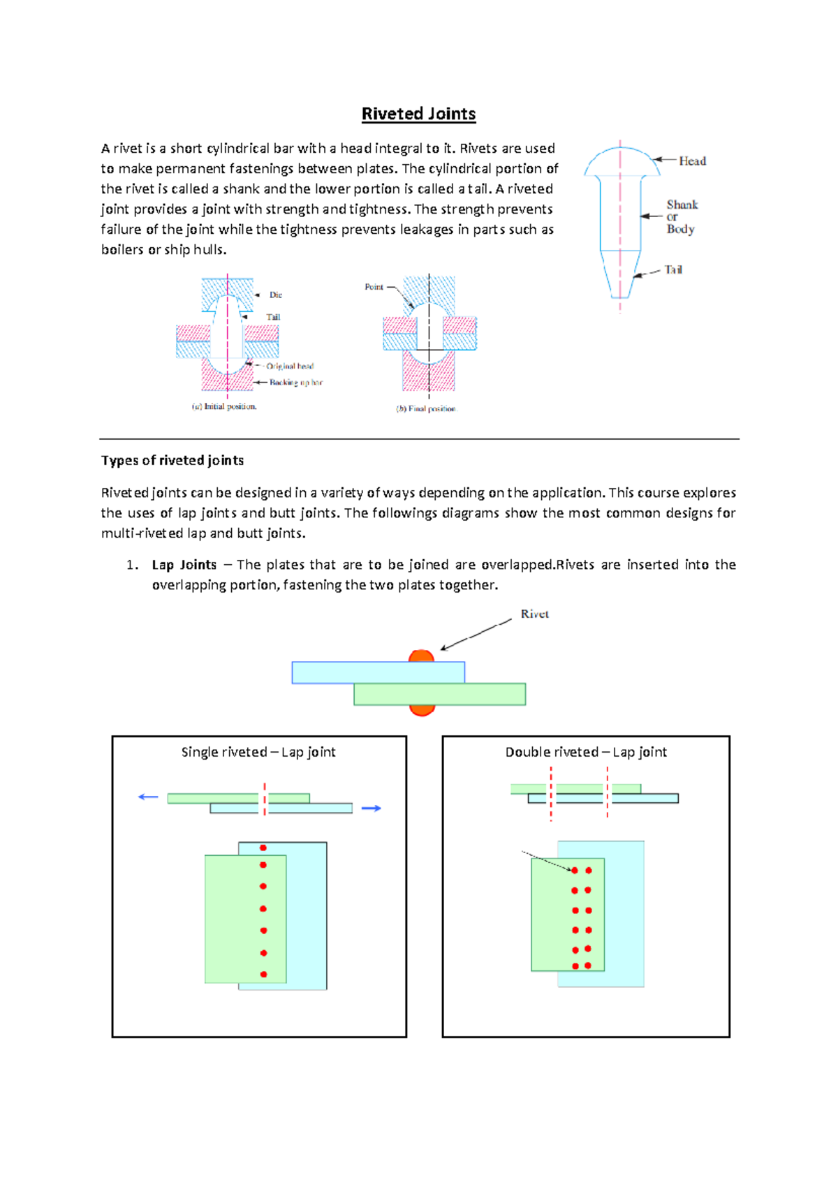 Riverted Joints - Single riveted – Lap joint Double riveted – Lap joint ...