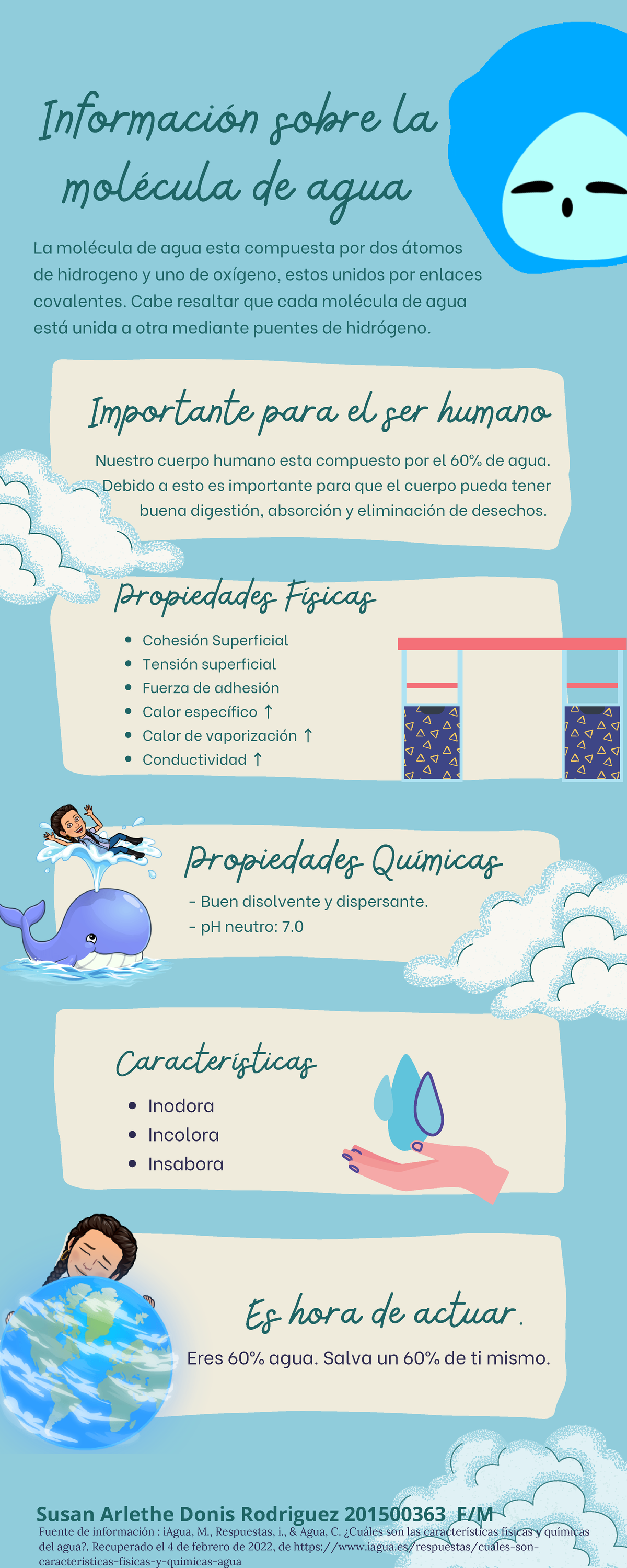 Infografía: Características y Propiedades de la Molécula de Agua - Studocu