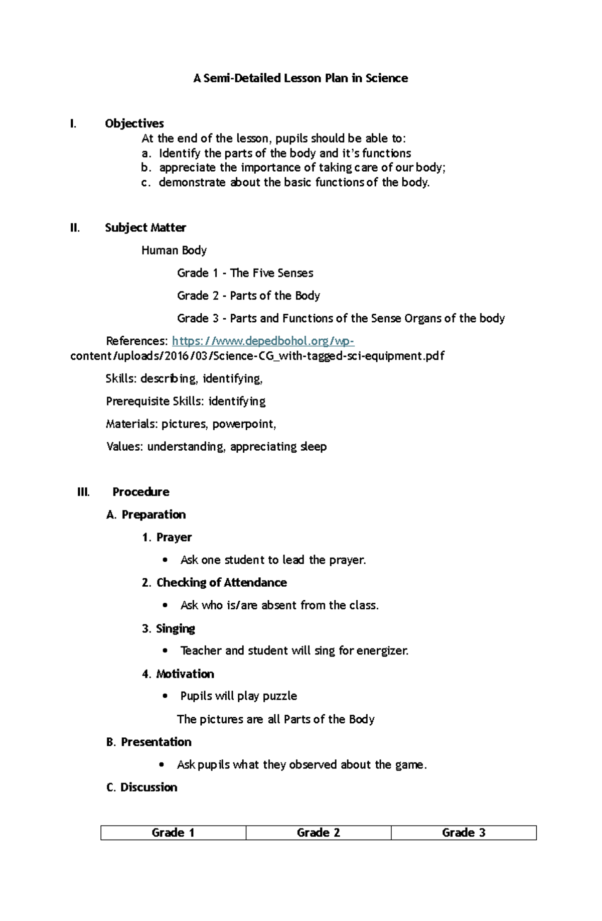 Multigrade Lp Science: Semi-Detailed Lesson Plan on the Human Body ...