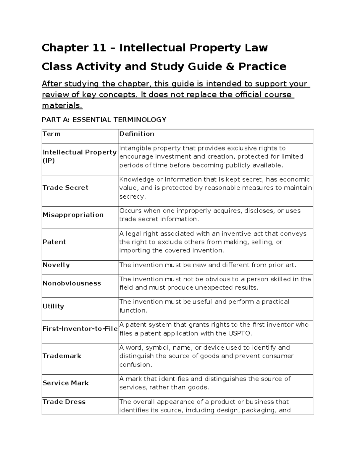 Chapter 11 IP Law Class Activity & Study Guide - Studocu