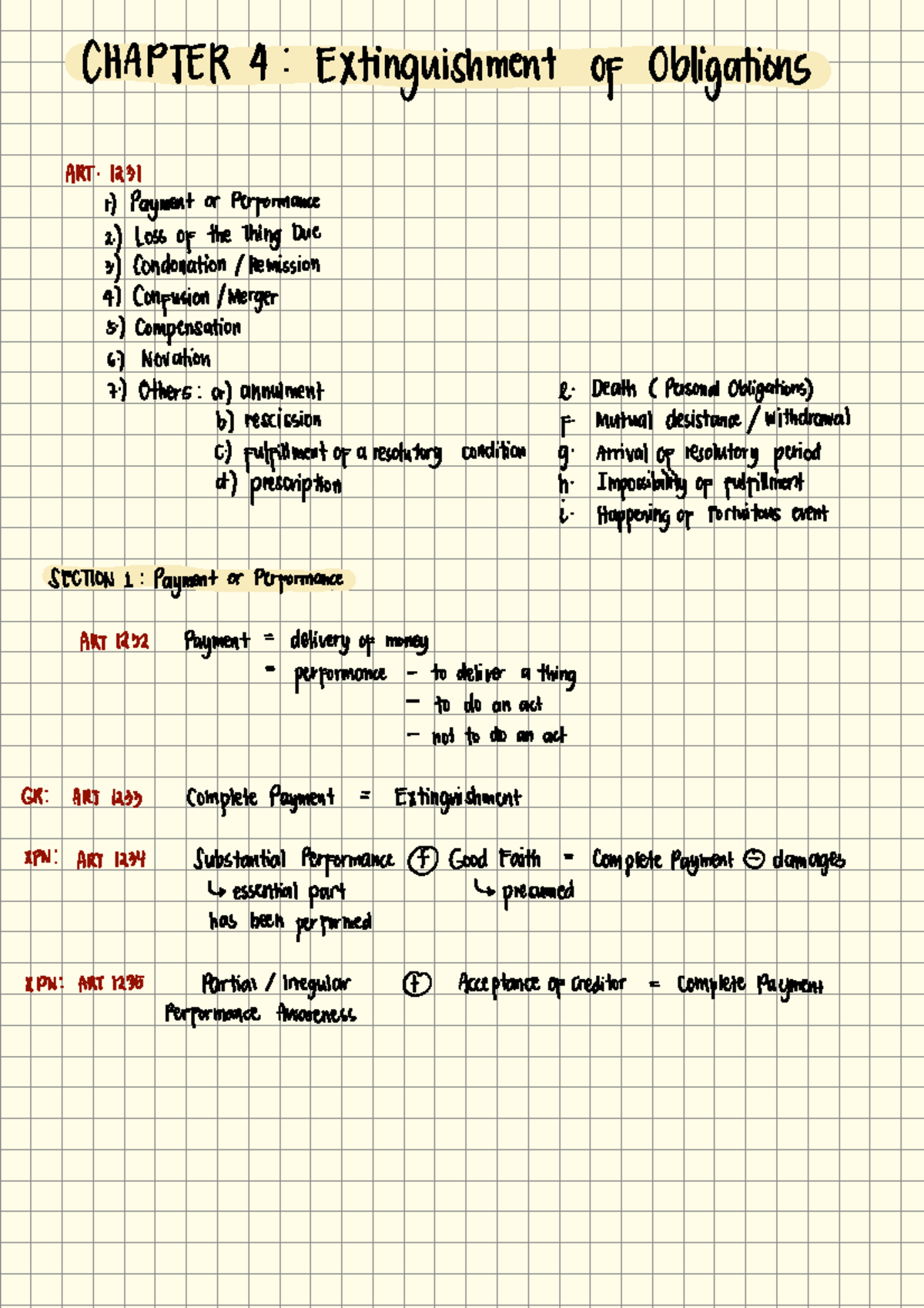 CHAPTER 4: Extinguishment of Obligations in Law on Obligations - Studocu