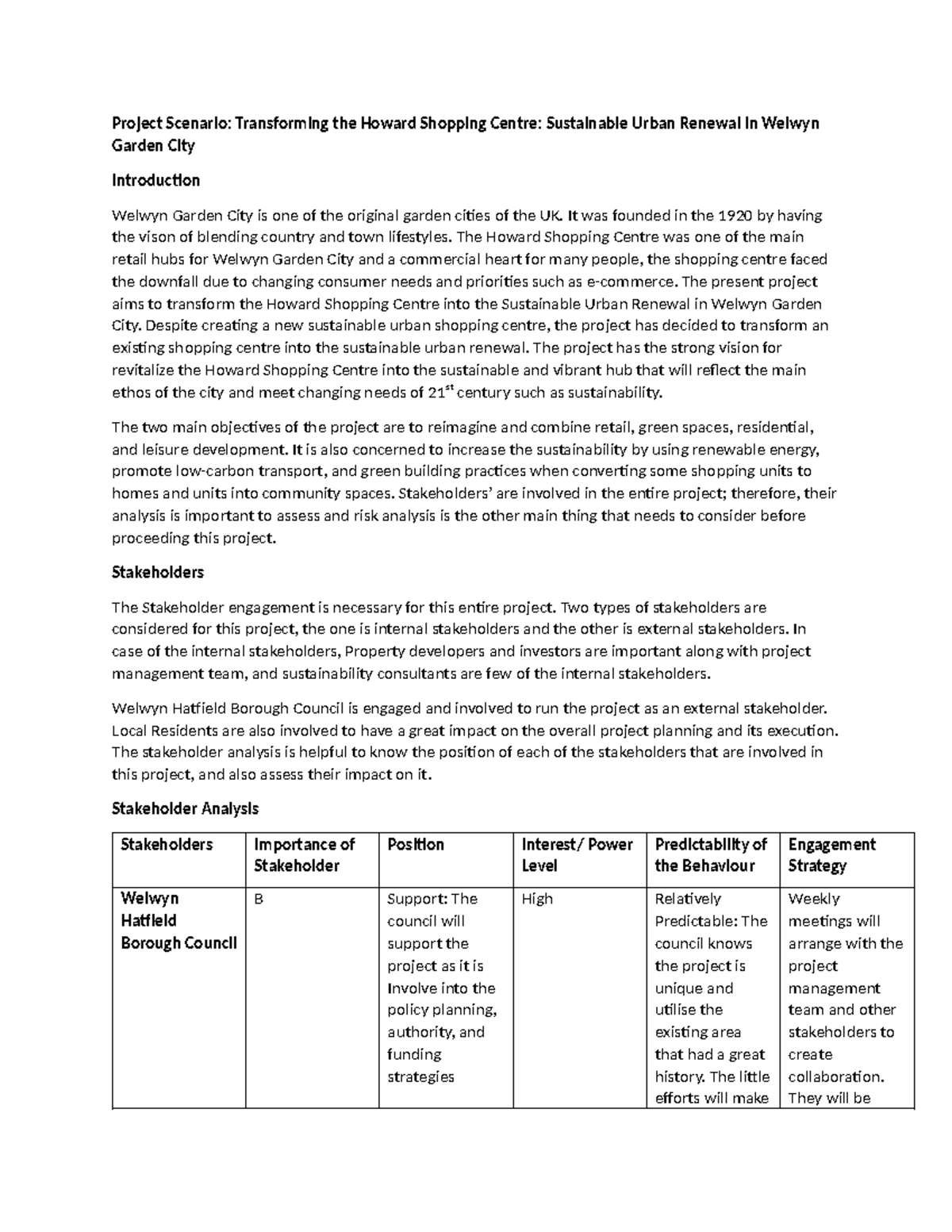 Transforming Howard Shopping Centre: Sustainable Urban Renewal Project ...