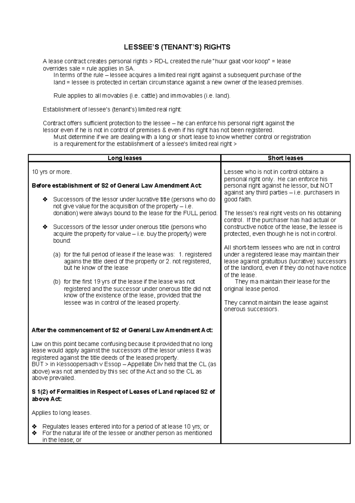 Lessee’s (Tenant’s) Rights: Understanding Leases and Protections - Studocu