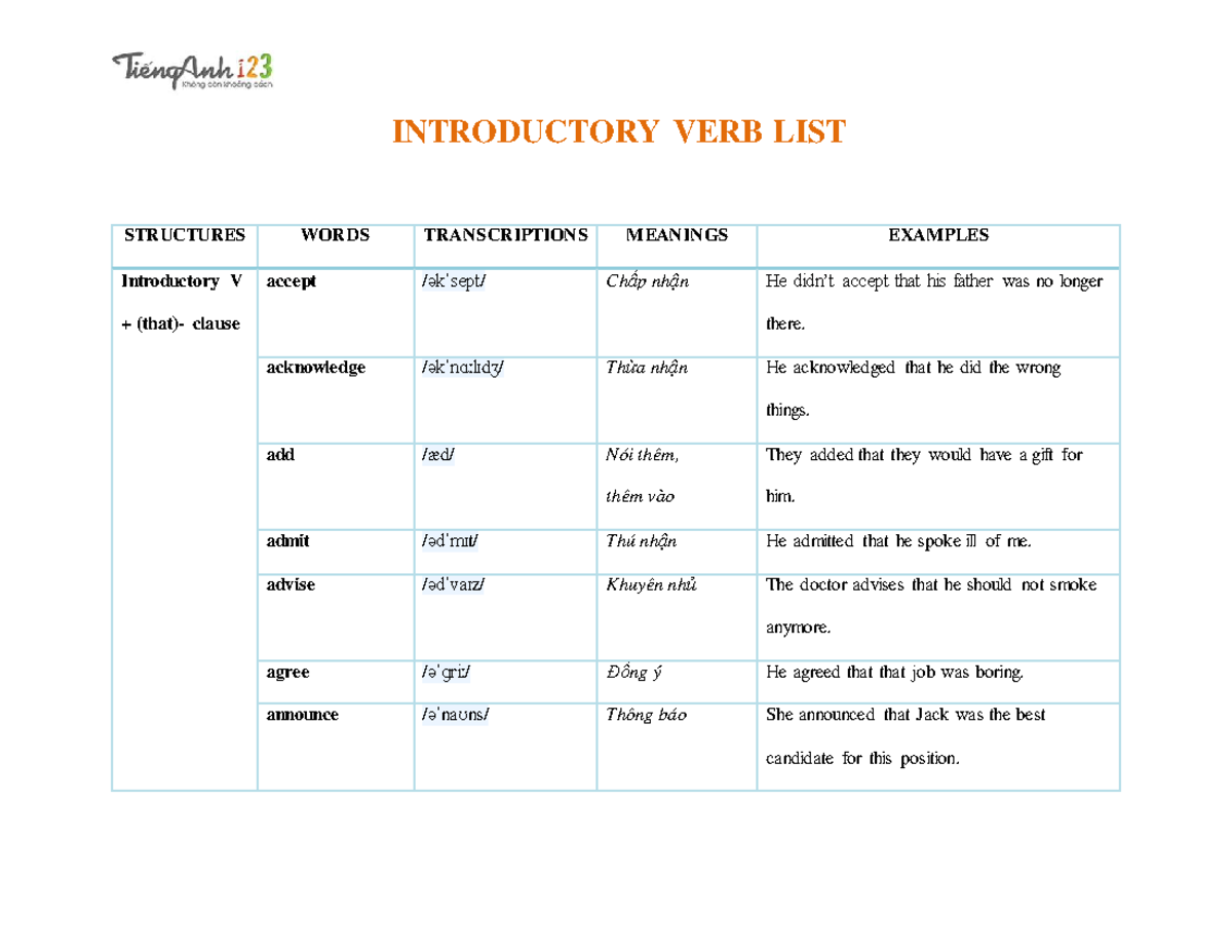 Introductory Verb List Structures: Meanings and Examples for English ...