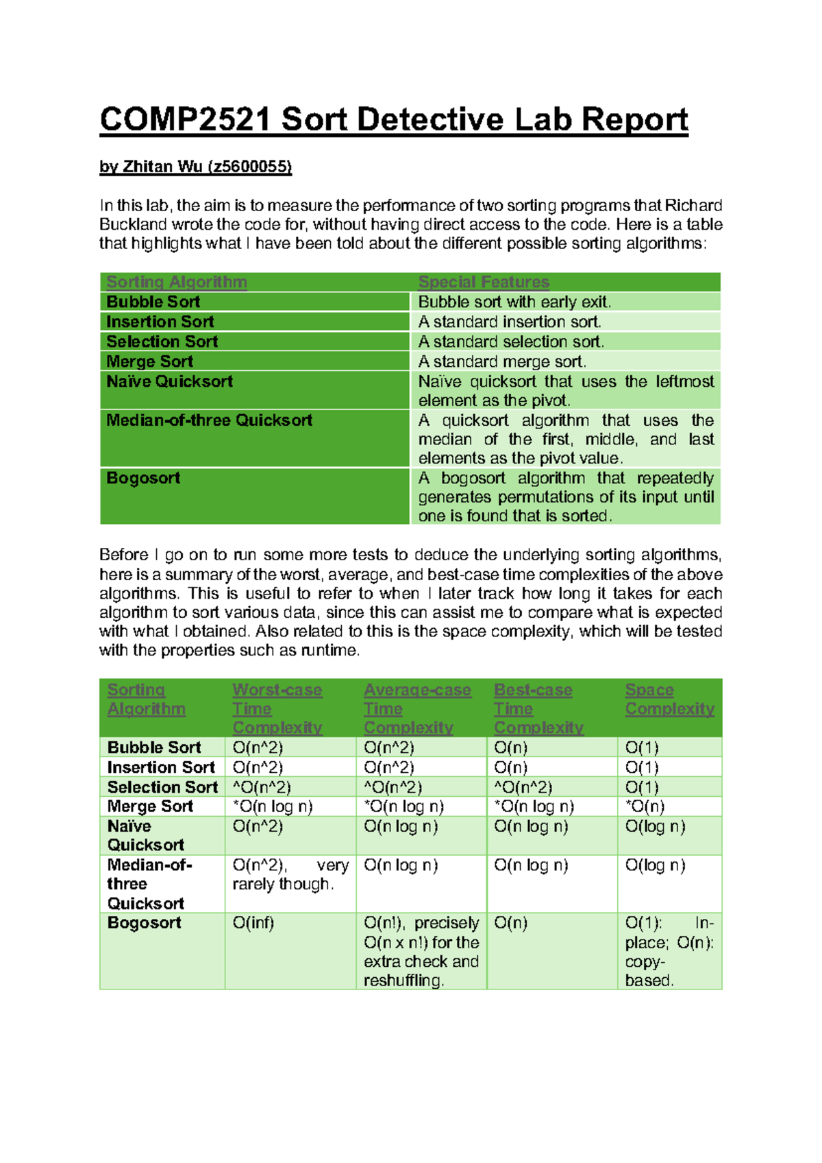 COMP2521 Sorting Algorithms Performance Lab Report - Studocu