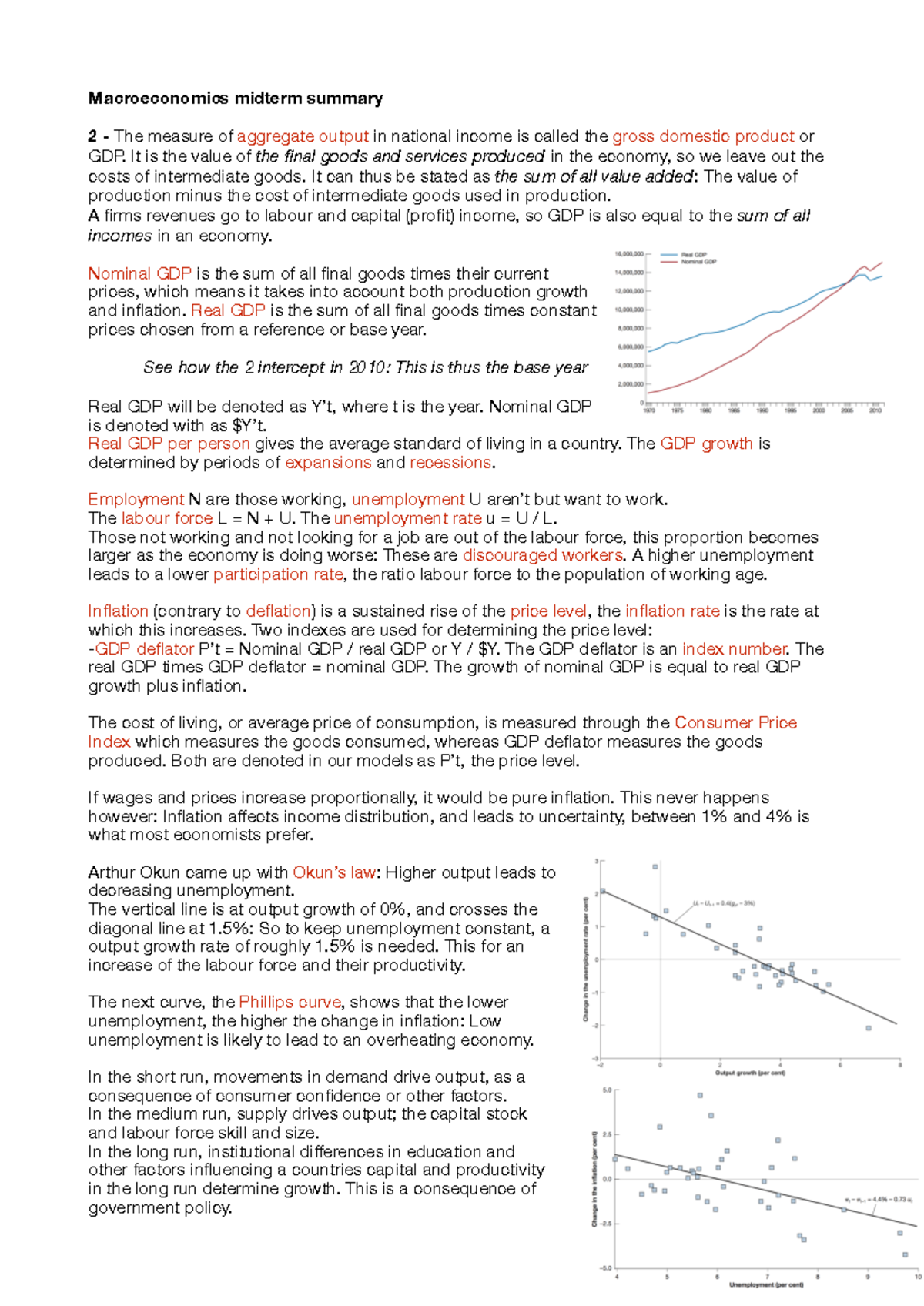 Macroeconomics E&BE Midterm Summary: Key Concepts and Theories - Studeersnel