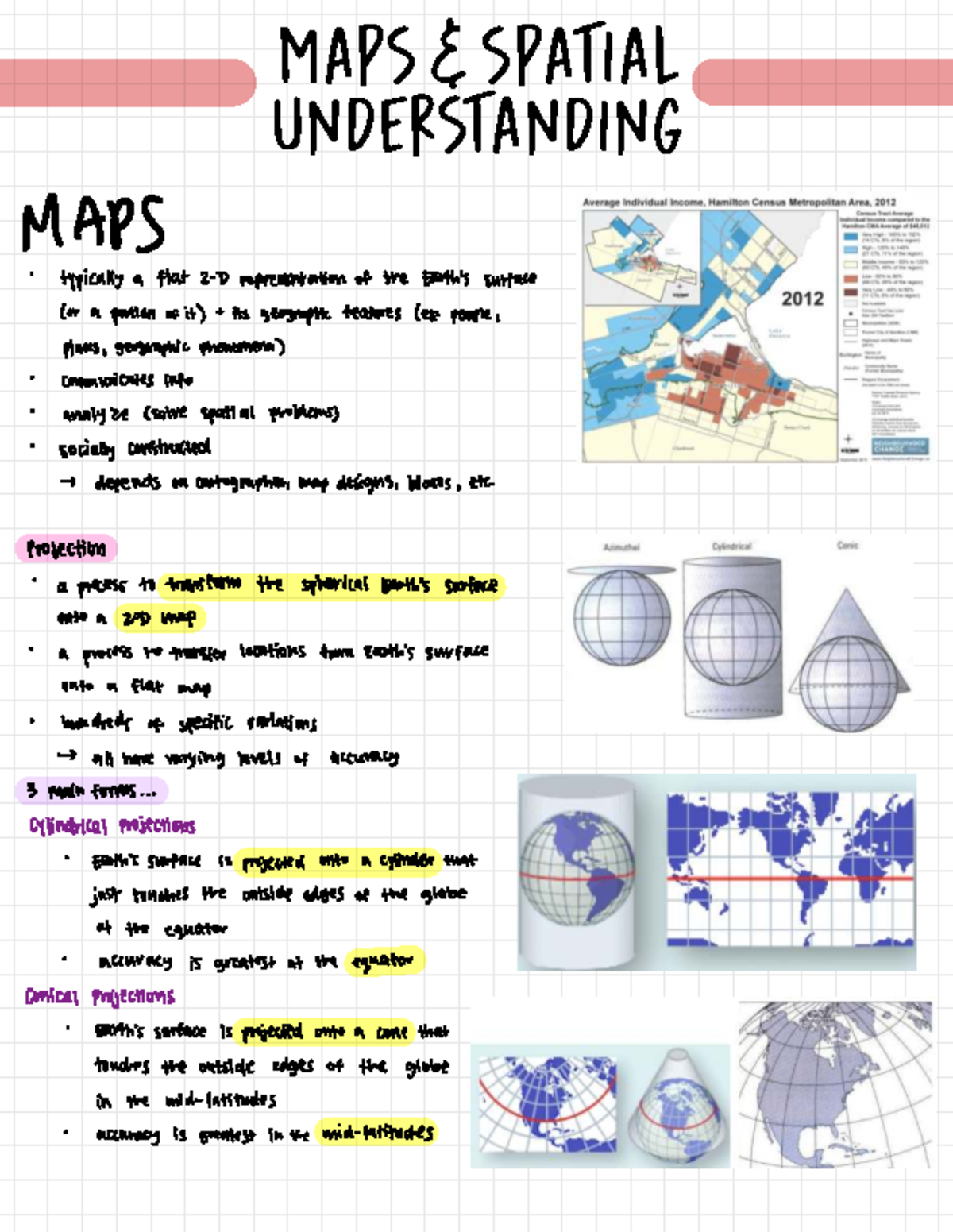 Envsocty - Lecture 4 Notes on Spatial Understanding of Maps - Studocu