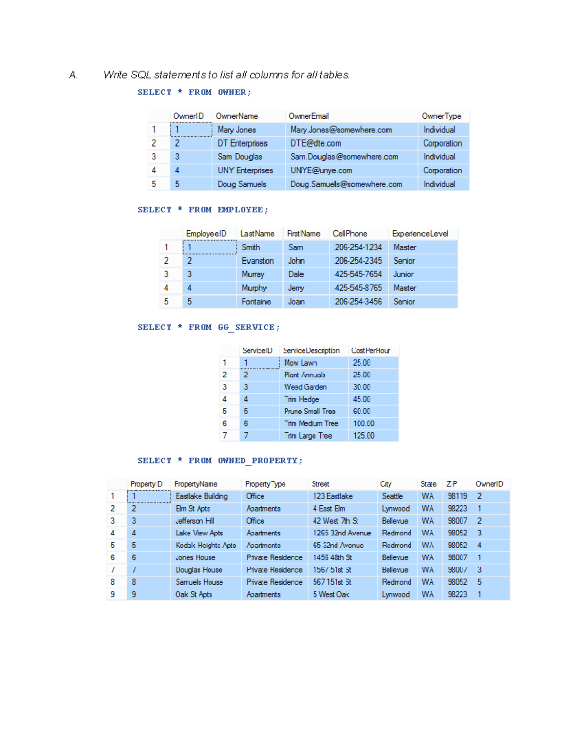 Class Exercise B - A. Write SQL statements to list all columns for all ...