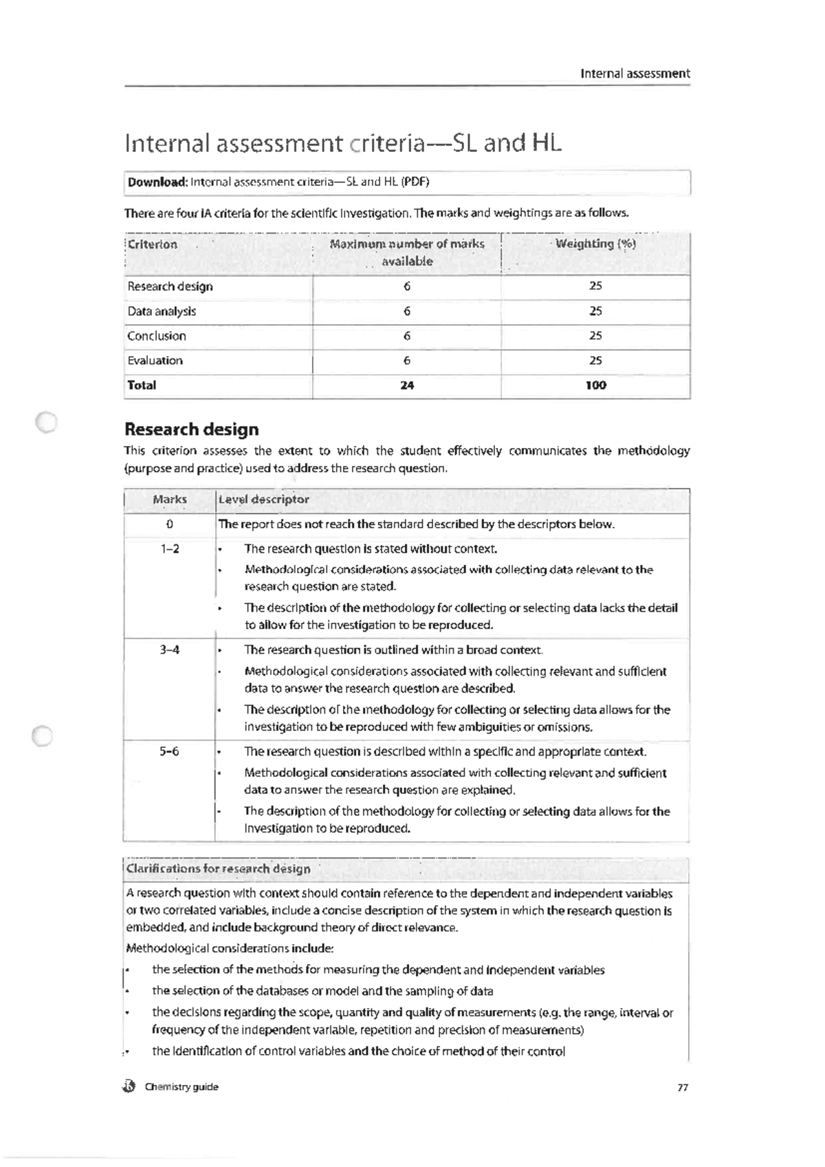 IA Rubric 2025: Criteria for Scientific Investigation in Chemistry ...