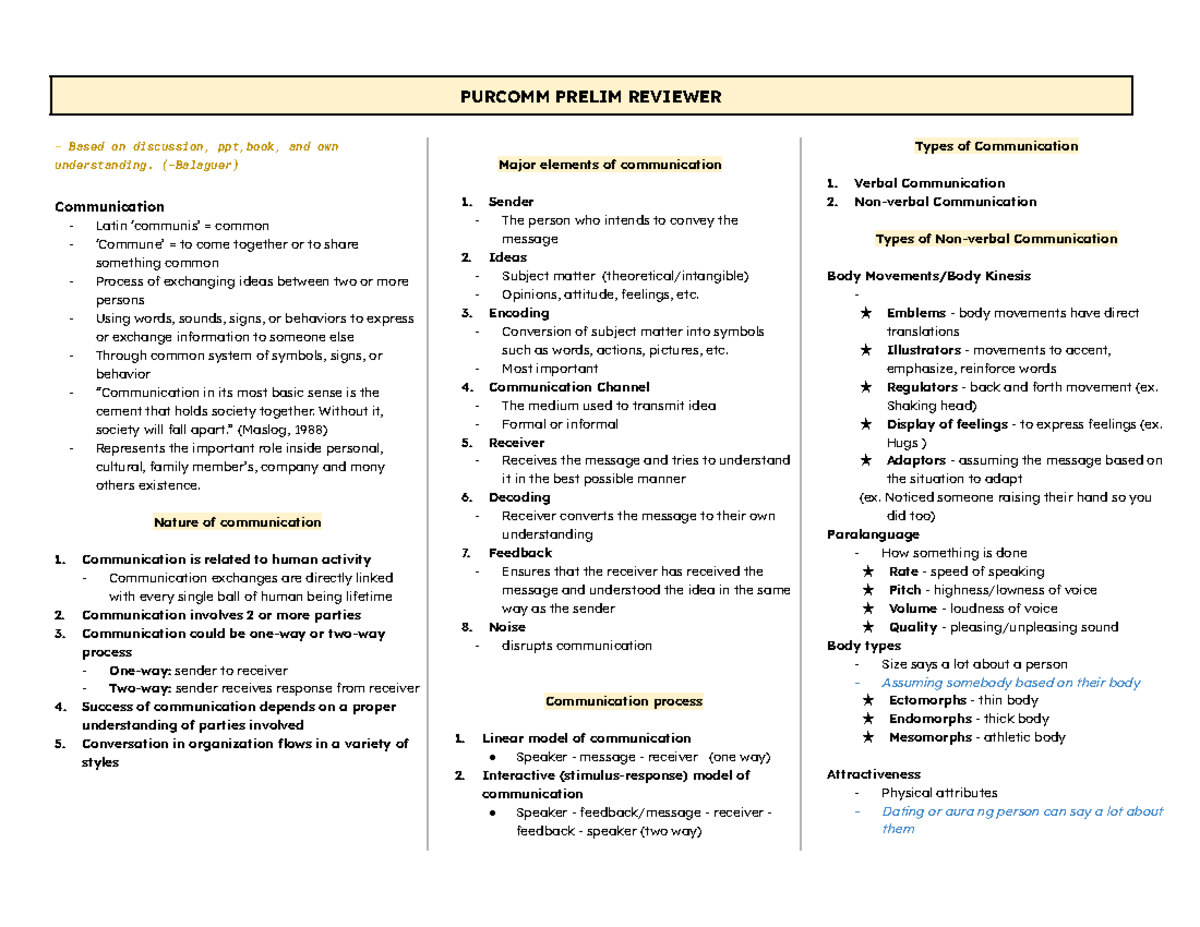 PURCOMM PRELIM REVIEWER: Communication Concepts & Cultural Sensitivity ...