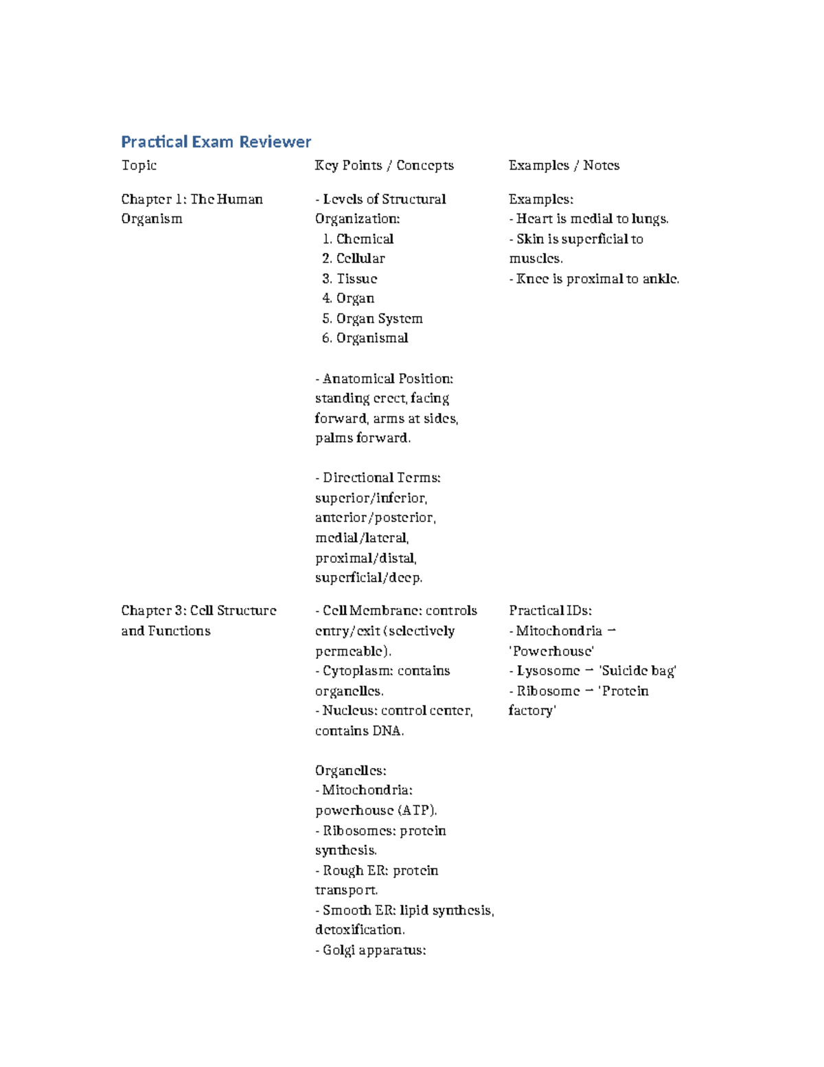 Practical Exam Reviewer - Practical Exam Reviewer Topic Key Points ...