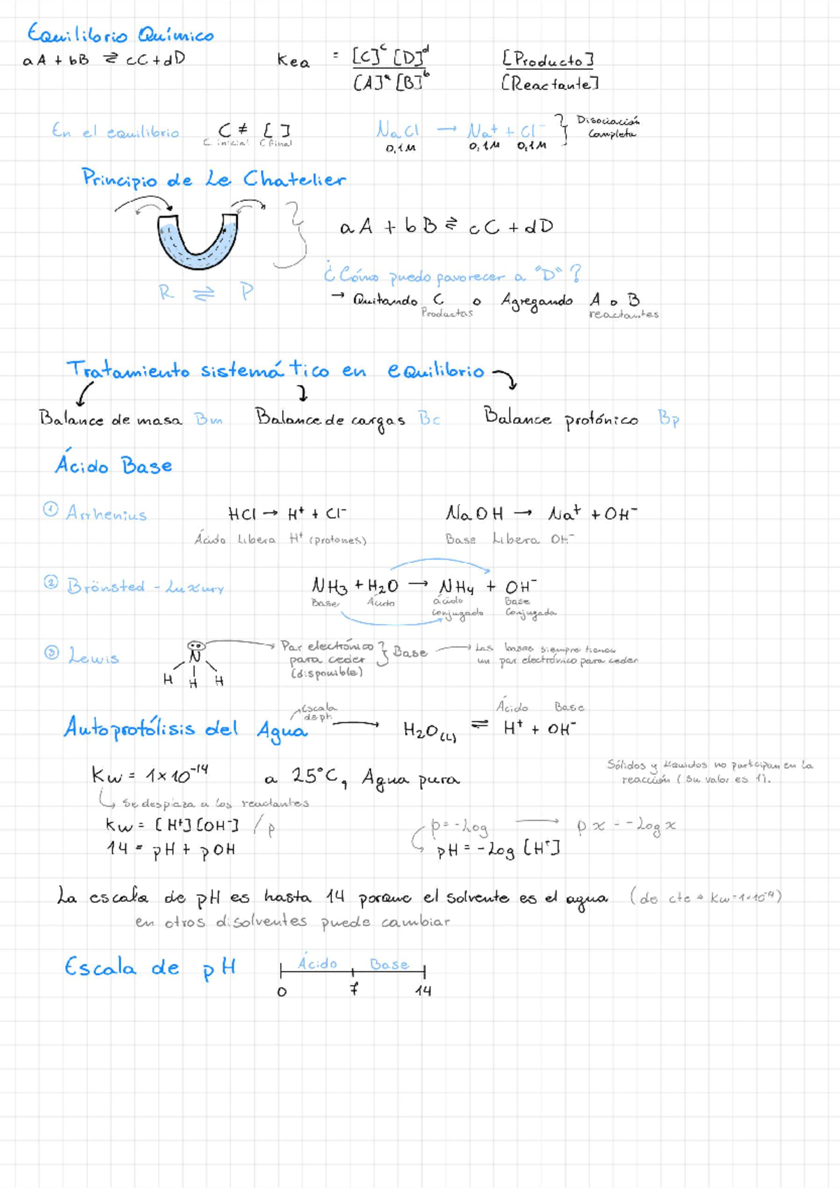 Equilibrio Químico: Análisis de Ke y Principios de Le Chatelier - Studocu