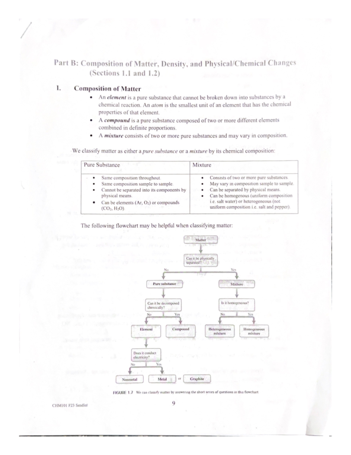 Part B: Composition of Matter, Density & Physical/Chemical Changes ...