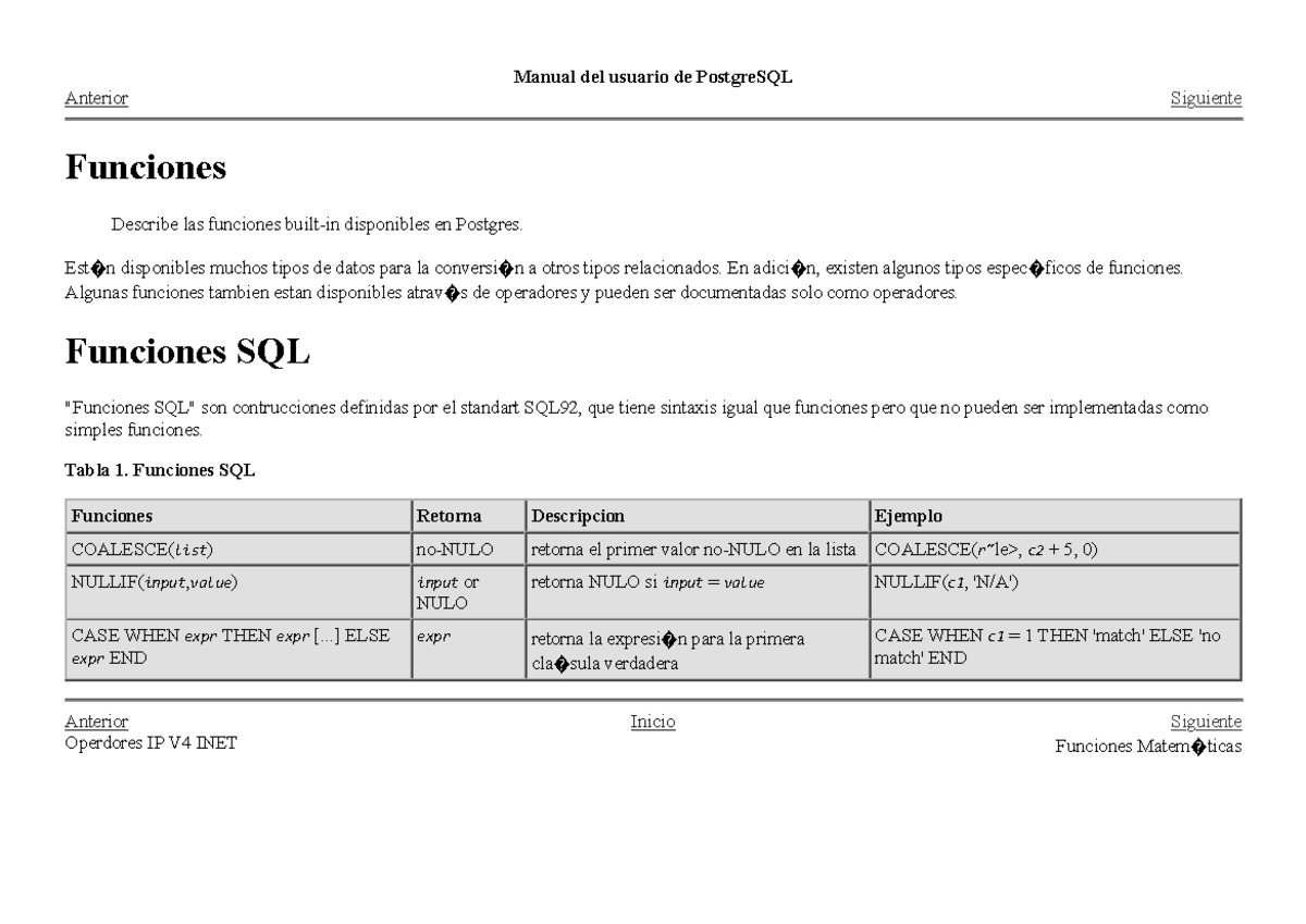 Funciones - operadores - Manual del usuario de PostgreSQL Anterior Siguiente Funciones Describe ...