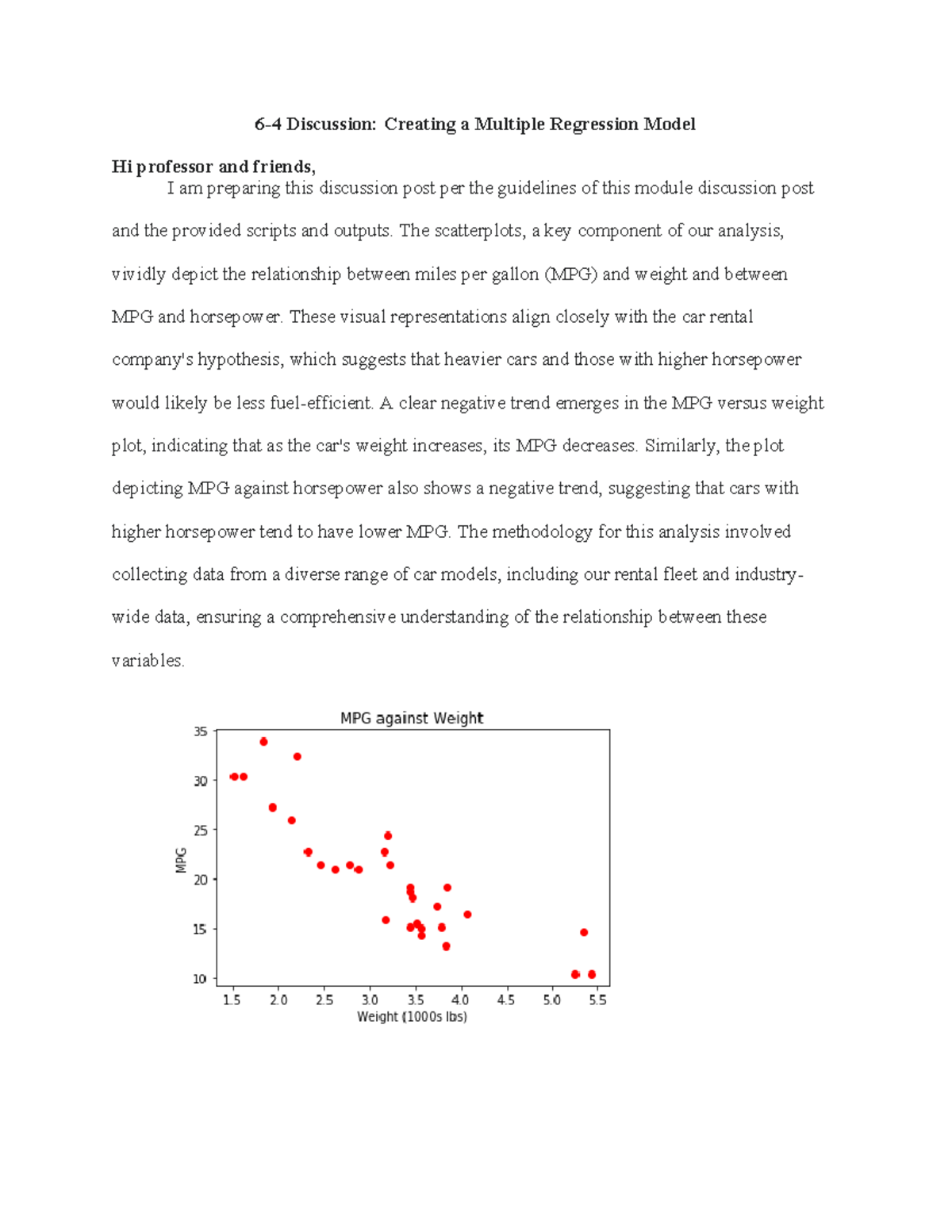 MAT-243 6-4 Discussion: Insights on Multiple Regression Analysis - Studocu
