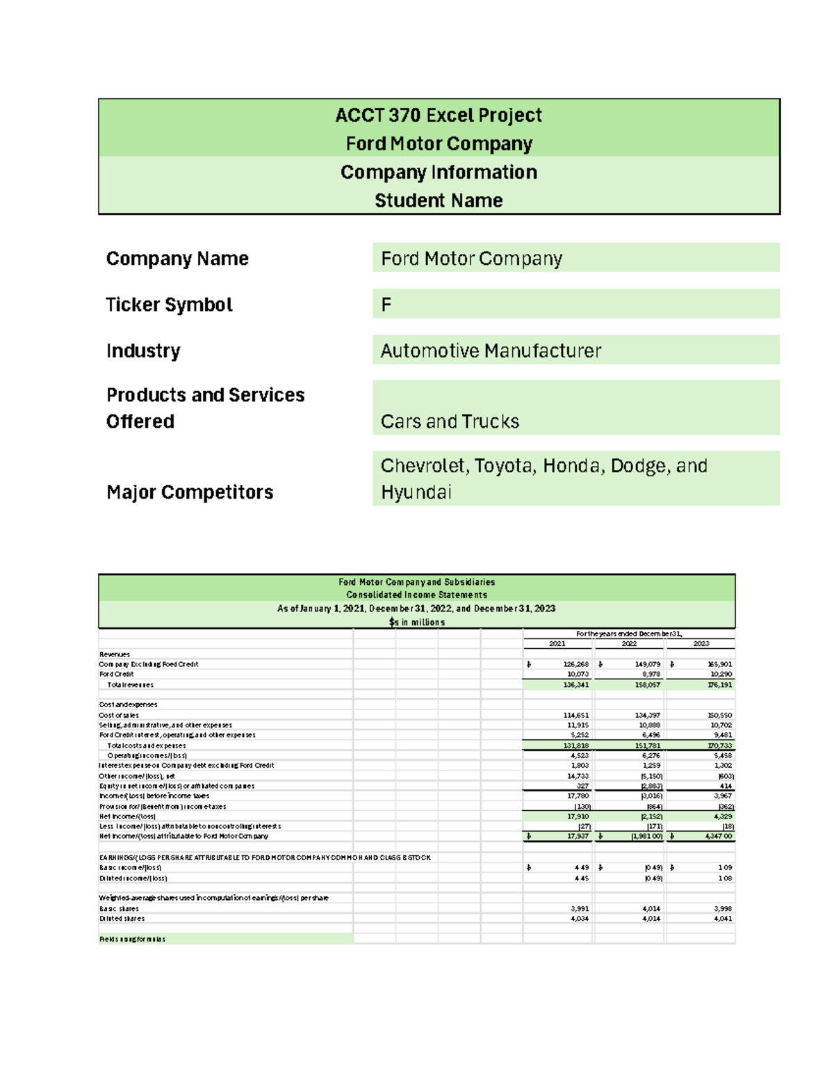 ACCT 370 Excel Project: Financial Analysis of Ford Motor Company - Studocu