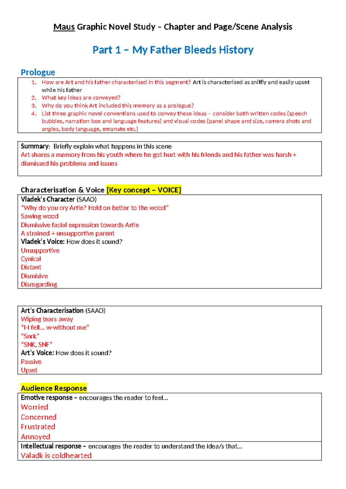 Maus (ENG-101) Graphic Novel Study: Chapter & Scene Analysis Notes ...