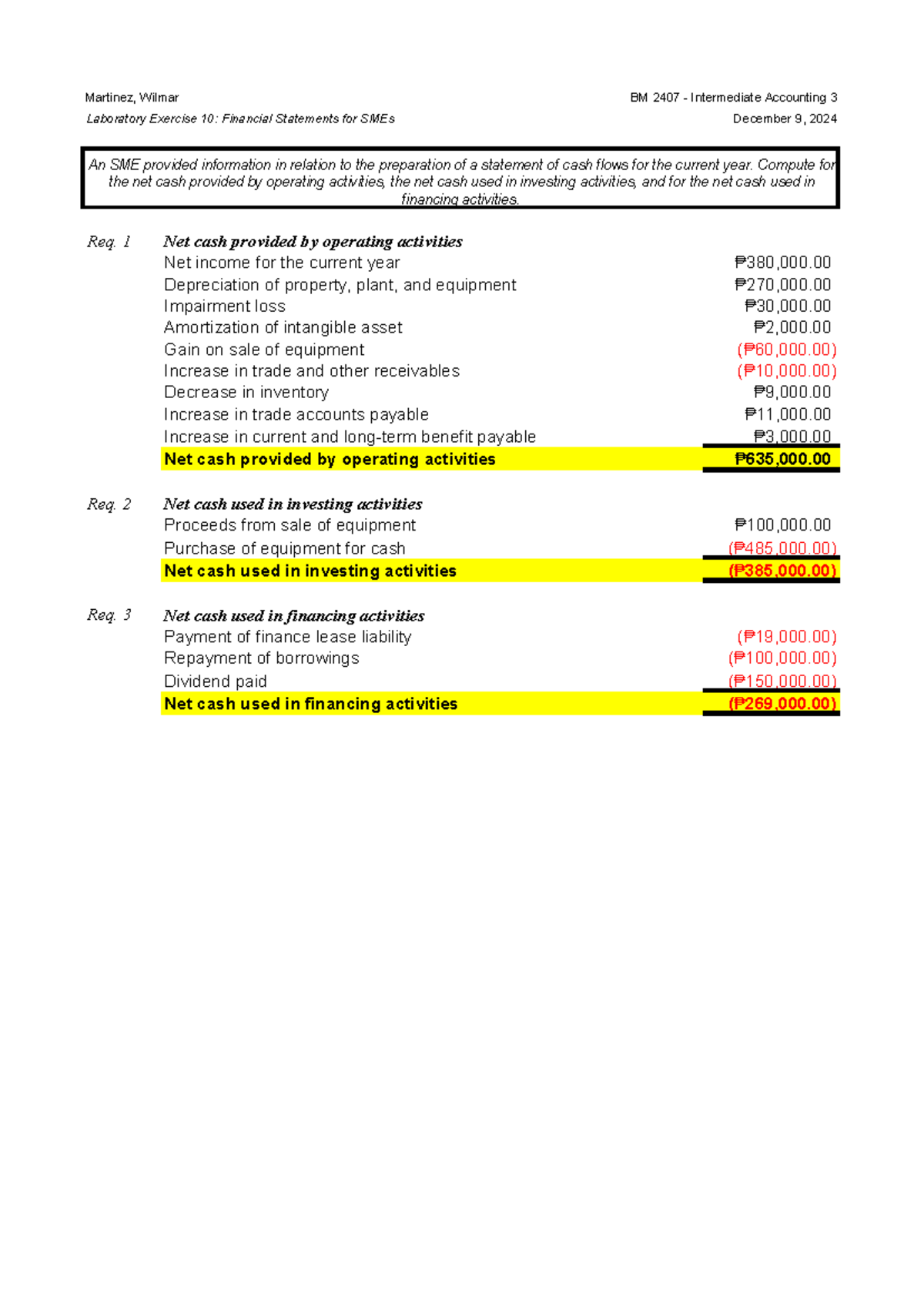 BM 2407 Lab Exercise 10: Financial Statements for SMEs Analysis - Studocu