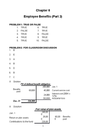 Chapter 9- DEBT Restructuring - CHAPTER 9- DEBT RESTRUCTURING Debt restructuring is a situation ...
